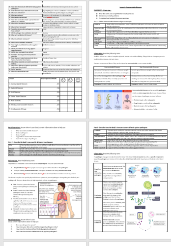 Communicable Diseases Booklet Gcse Aqa Teaching Resources
