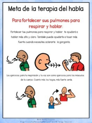 SPANISH VERSION Speech Therapy Language Resource - Breathing & Voice ...