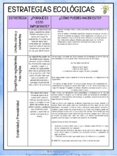 SPANISH VERSION - Trauma Informed Framework of Behavior Support ...