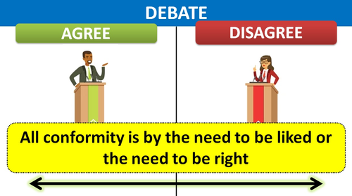 Types and explanations of conformity - AQA A Level Psychology (Social ...