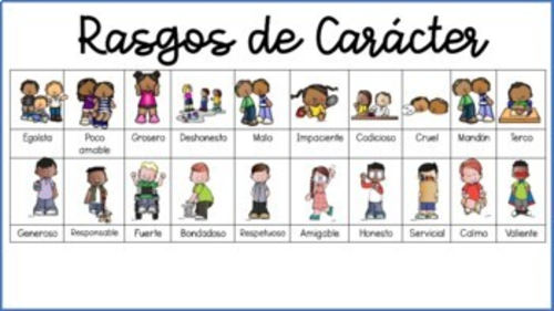 SPANISH VERSION - CHARACTER TRAITS - Scenario Cards - Personality ...