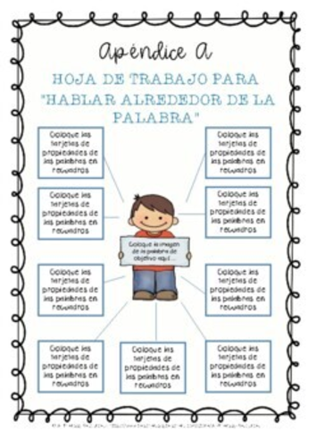 SPANISH VERSION | Speech Therapy Program | Encouraging Functional ...