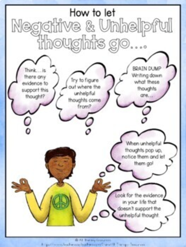 Unhelpful Thoughts Brain Dump | Self-Esteem CBT Mini Lesson Activity ...