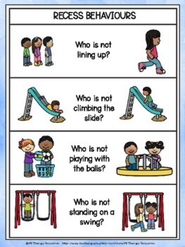 Negation Worksheets - No Prep - Speech Therapy - School & Behaviour ...