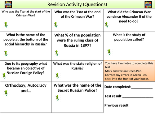 Alexander II - Reasons for the Reforms - A Level History | Teaching ...