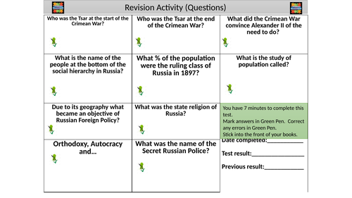 Alexander II - Reasons for the Reforms - A Level History | Teaching ...