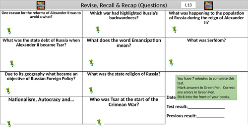 Alexander II - Emergence of Opposition (Early reign) | Teaching Resources