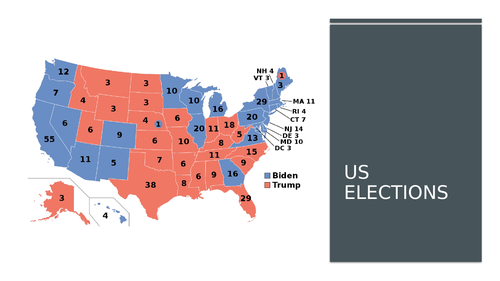 A Level Politics - US Government PowerPoint Presentations - Complete ...