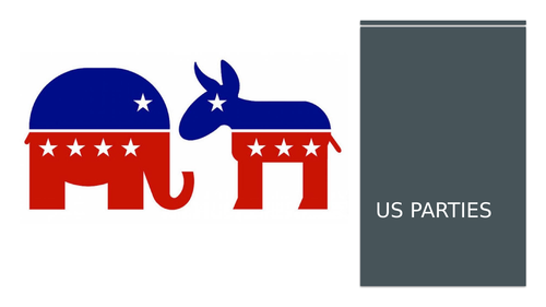 A Level Politics - US Government PowerPoint Presentations - Complete ...