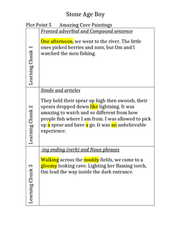 Stone Age Boy- plot points inspired by 'The Write Stuff' KS2 | Teaching ...