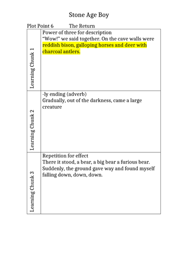 Stone Age Boy- plot points inspired by 'The Write Stuff' KS2 | Teaching ...