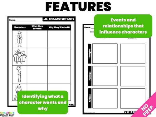 Voices in the Park Character Traits Activities | Teaching Resources
