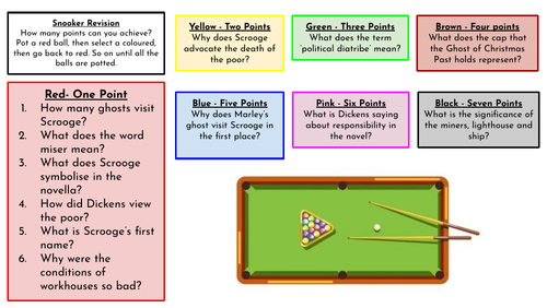 A Christmas Carol - Snooker Revision | Teaching Resources