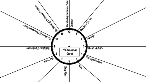 A Christmas Carol - Revision Clock | Teaching Resources