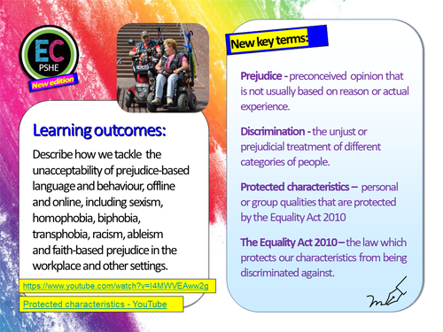 Protected Characteristics + Equality Act | Teaching Resources