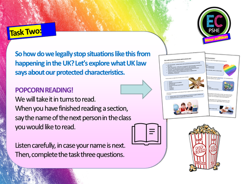 Protected Characteristics + Equality Act | Teaching Resources