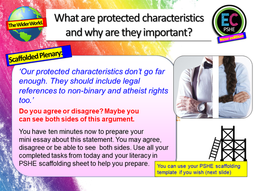 Protected Characteristics + Equality Act | Teaching Resources