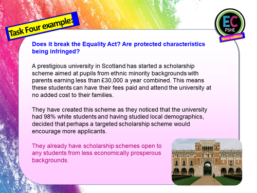 Protected Characteristics + Equality Act | Teaching Resources