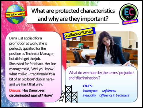 Protected Characteristics Equality Act Teaching Resources