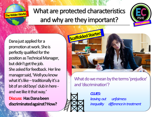 Protected Characteristics + Equality Act | Teaching Resources