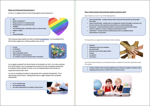 Protected Characteristics + Equality Act | Teaching Resources