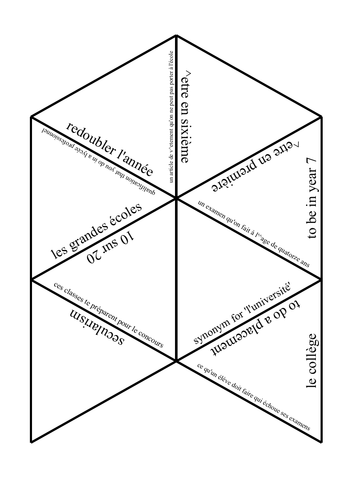 Tarsia on 'l'éducation'- A level French | Teaching Resources