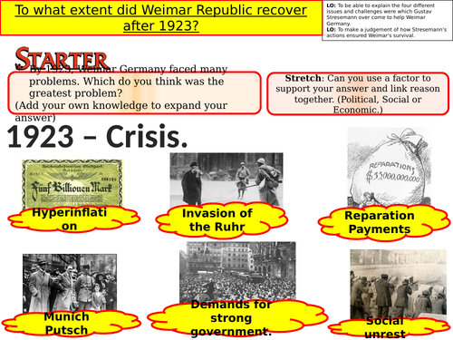 To what extent did Weimar Republic recover after 1923? | Teaching Resources