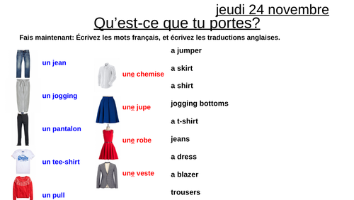 Clothes in French | Teaching Resources