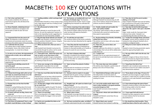 Macbeth 100 Key Quotations for GCSE | Teaching Resources