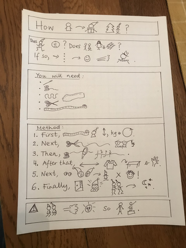 How to re-style a Christmas elf? INSTRUCTIONS KS1 Talk for Writing ...