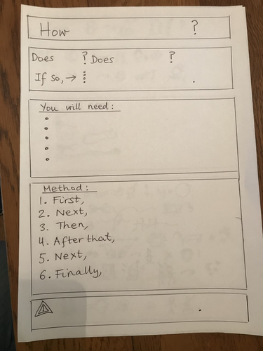 How to re-style a Christmas elf? INSTRUCTIONS KS1 Talk for Writing ...