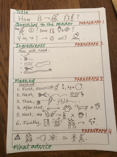 How to re-style a Christmas elf? INSTRUCTIONS KS1 Talk for Writing ...