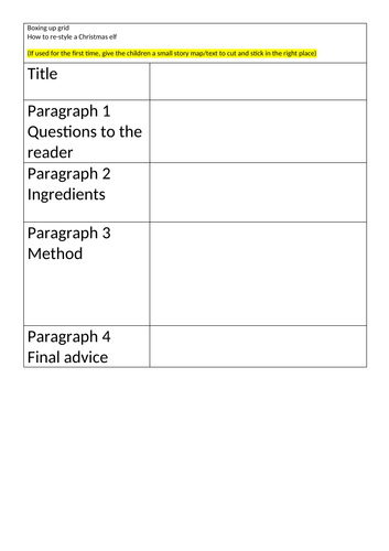 How to re-style a Christmas elf? INSTRUCTIONS KS1 Talk for Writing ...