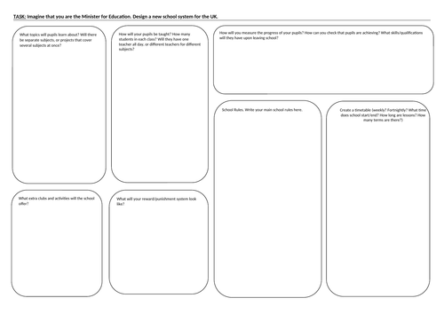 Design Your Dream School (PSE/PSHCE/PSHE) | Teaching Resources