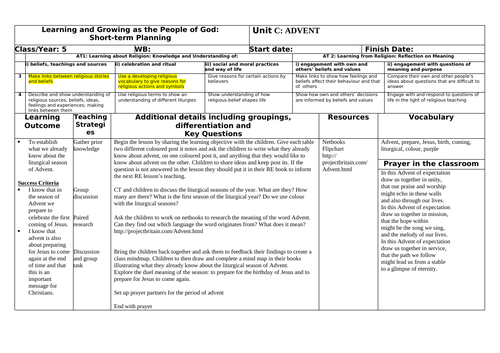 Advent Lesson Religious Education Year 5 | Teaching Resources