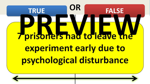 Zimbardo's Stanford Prison Experiment - AQA A Level Psychology (Social ...