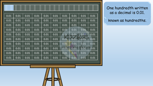 Decimals PowerPoint Lesson - Functional Skills Maths - Entry Level 3 ...
