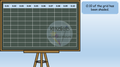 Decimals PowerPoint Lesson - Functional Skills Maths - Entry Level 3 ...