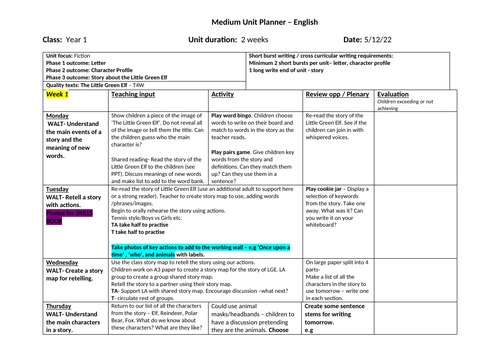 Little Green Elf Christmas writing Y1 | Teaching Resources