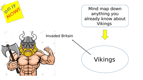 Invaders scheme of work | Teaching Resources