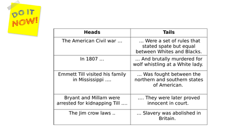 Civil Rights scheme of work | Teaching Resources