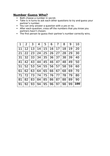 Number Guess Who- Number and Place Value- Hundreds Square- Key Stage ...