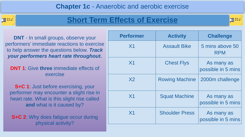 Effects of exercise - ST - GCSE Physical Education - AQA | Teaching ...