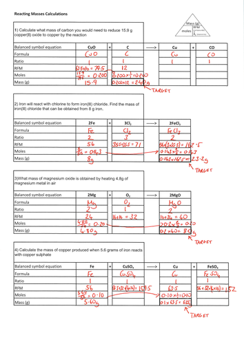 1. Stoichiometry - Pearson IB Chemistry Lesson PowerPoints (whole topic ...