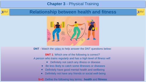 Relationship between health and fitness - GCSE Physical Education - AQA ...