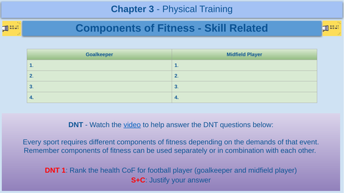 Components of Fitness - Skill Related - GCSE Physical Education - AQA ...
