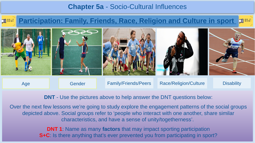 Participation: Age and Gender - GCSE Physical Education - AQA ...