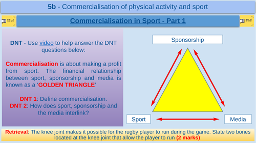 Commercialisation in Sport - Part 1 - GCSE Physical Education - AQA ...
