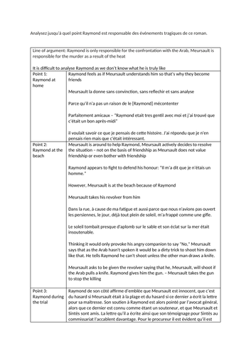 A Level French L'Étranger Essay Plans | Teaching Resources
