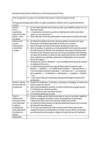 A Level French L'Étranger Essay Plans | Teaching Resources